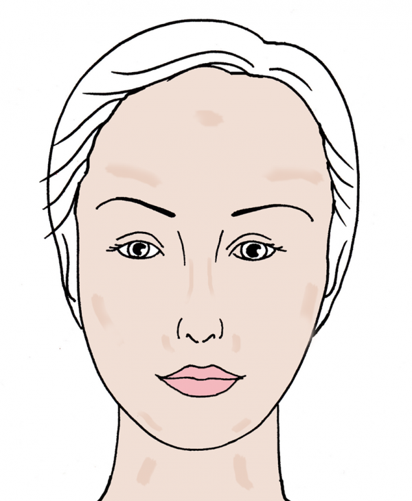 Natural looking basic makeup in 6 easy steps - The Nomad Studio